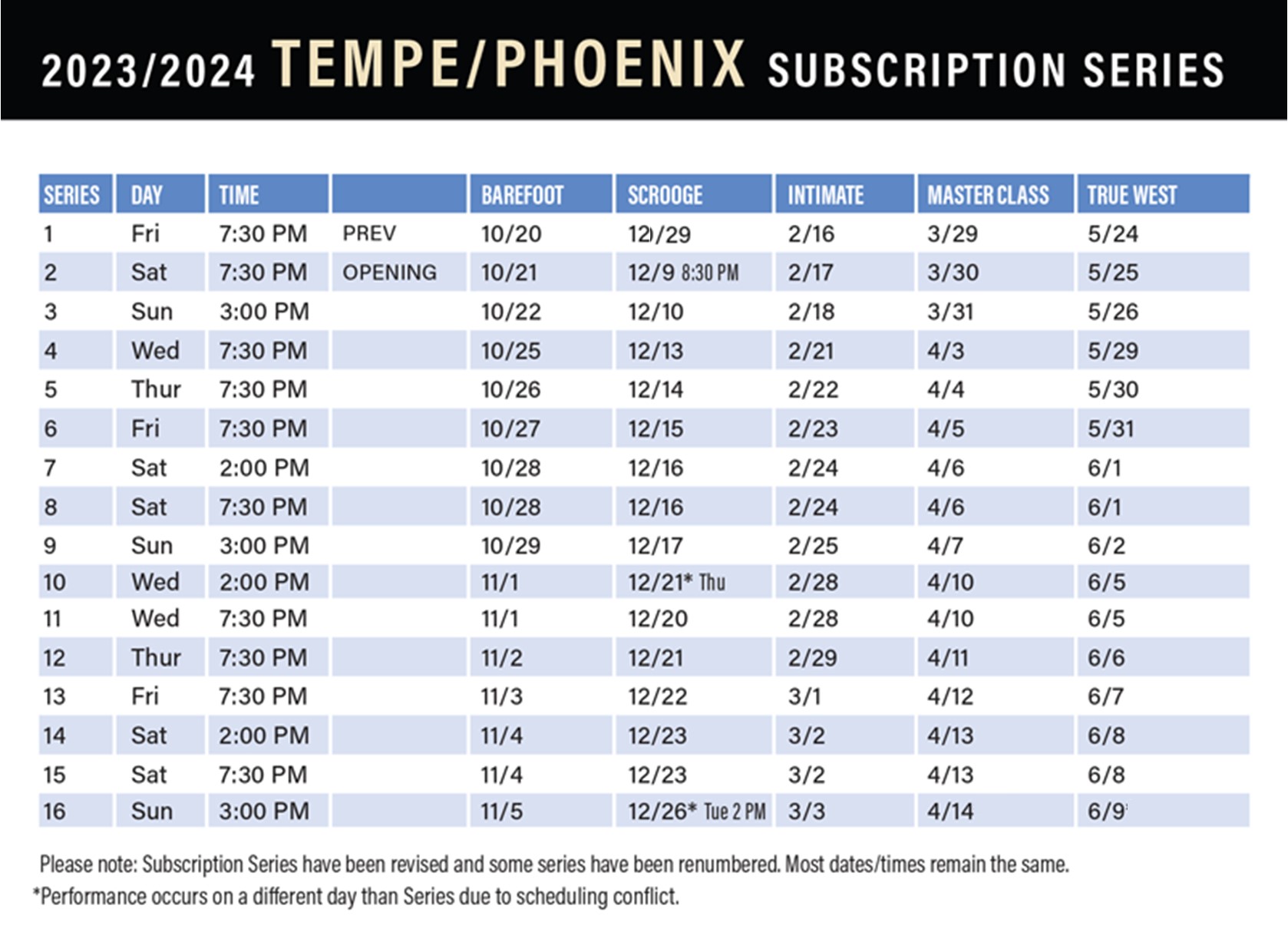 Tempe/Phoenix Subscription Series - Arizona Theatre Company